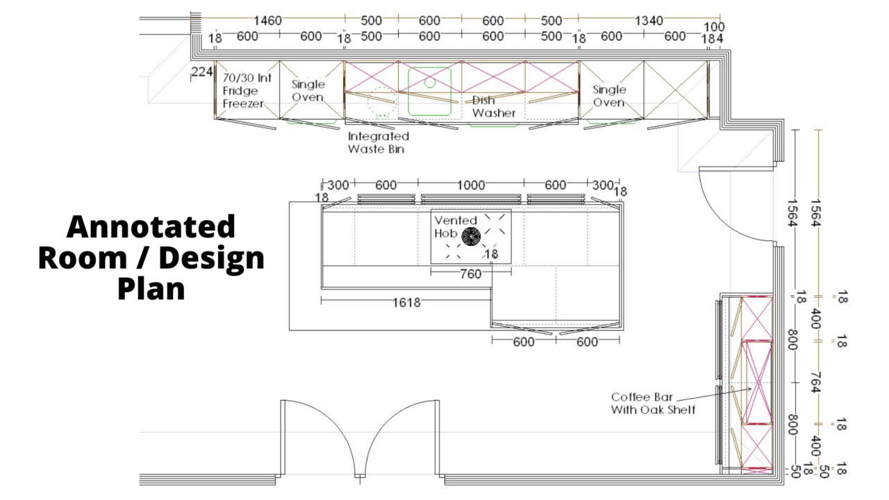 Kitchen Design Service For Businesses | Design A Kitchen